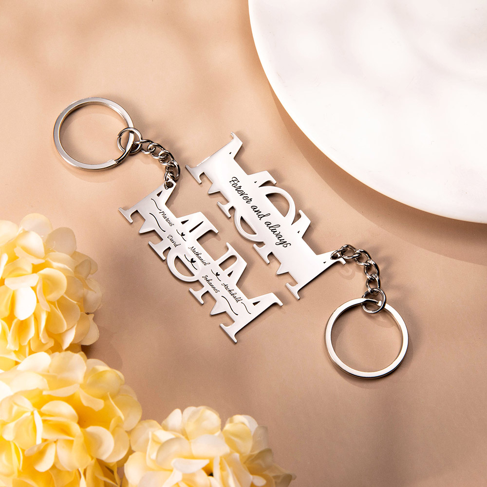 Personalized Family Names Keychain - CALLIE
