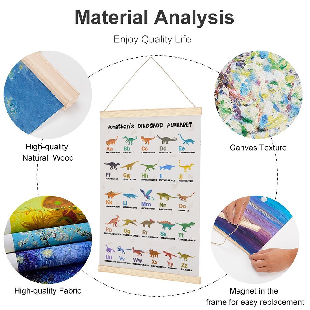 Personalized Canvas Dinosaur Alphabet Wall Art Educational Poster ...