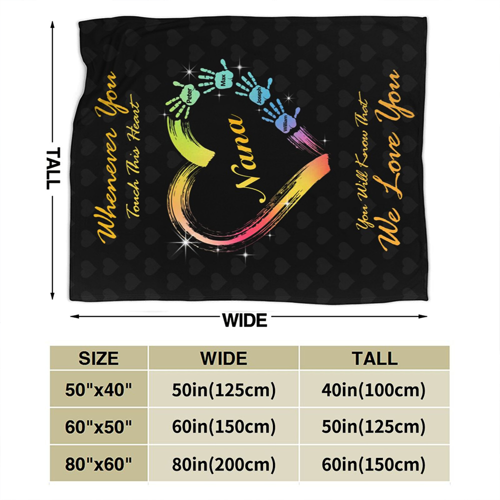Personalised Grandma Nana Blanket with Grandkids Names Gift for Grandma ...