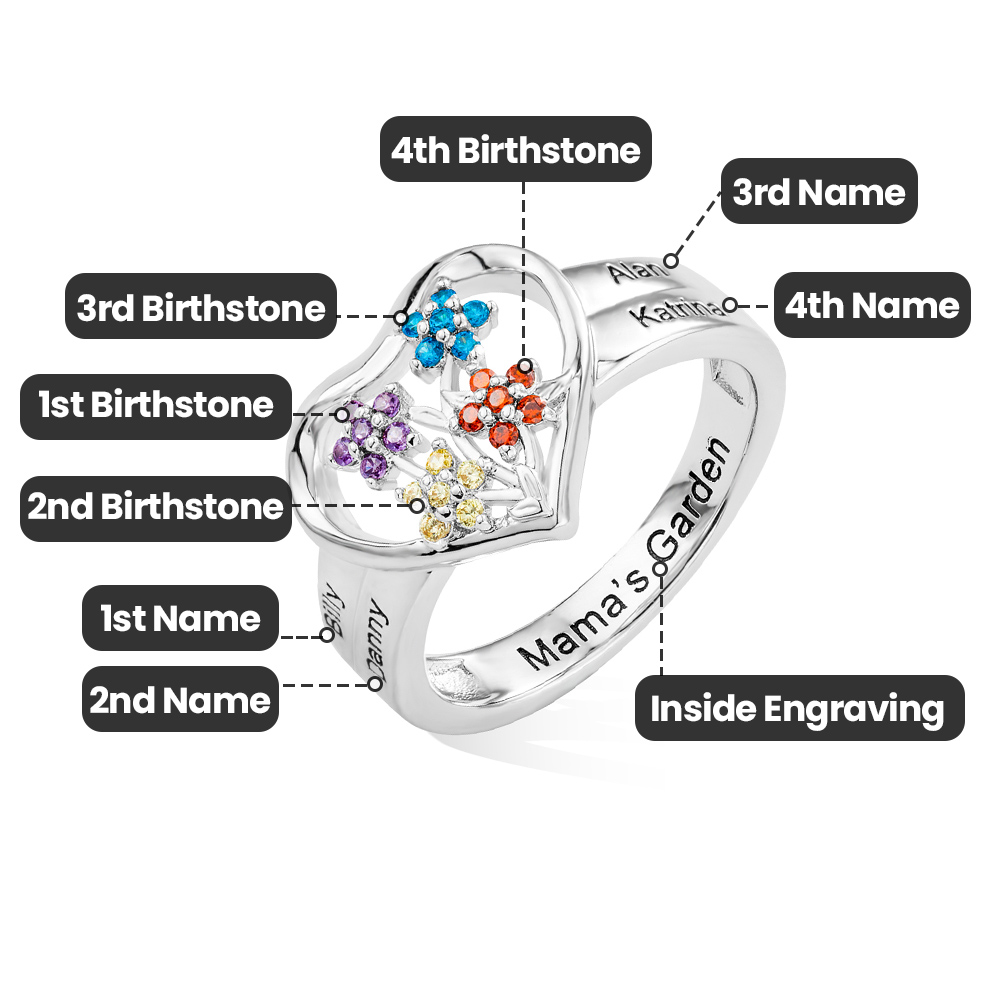 Personalized Family Ring with Names and Birthstones - CALLIE