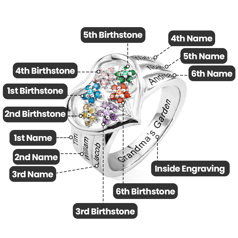 Personalized Family Ring with Names and Birthstones - CALLIE
