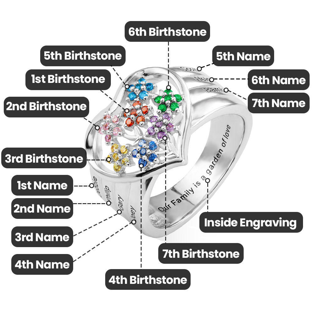 Personalisierter Familienring mit Namen und Geburtssteinen - CALLIE