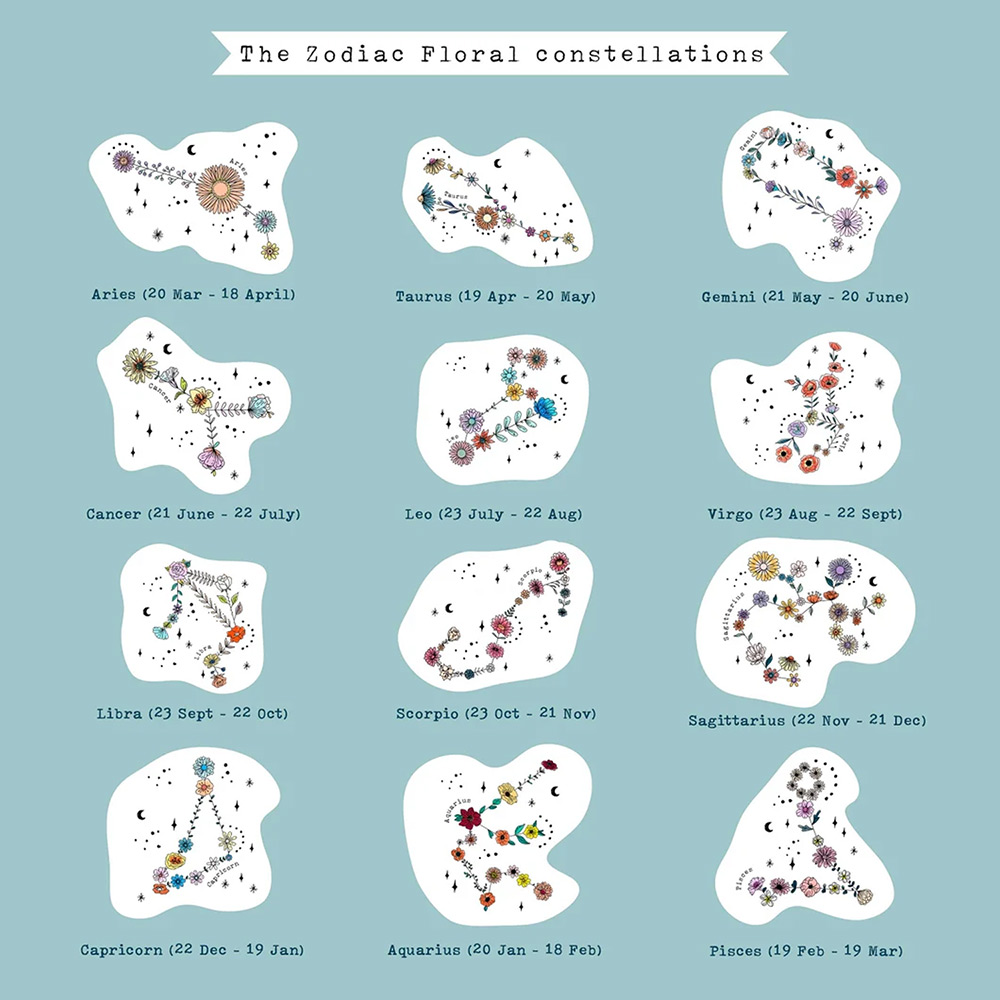 Personalized Zodiac Floral Constellations Jewelry Box Case Birthday ...
