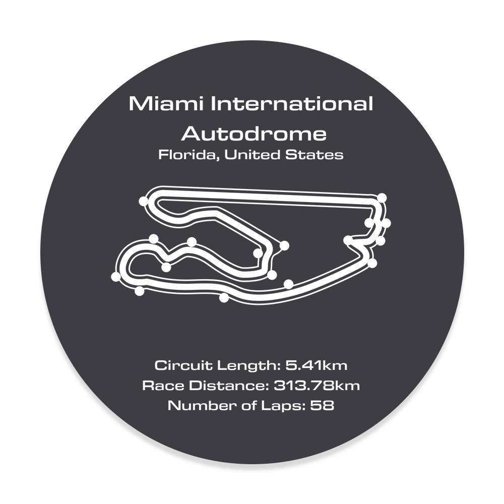 Personalised Racing Car Circuit Race Track Slate Coaster Set for Auto ...