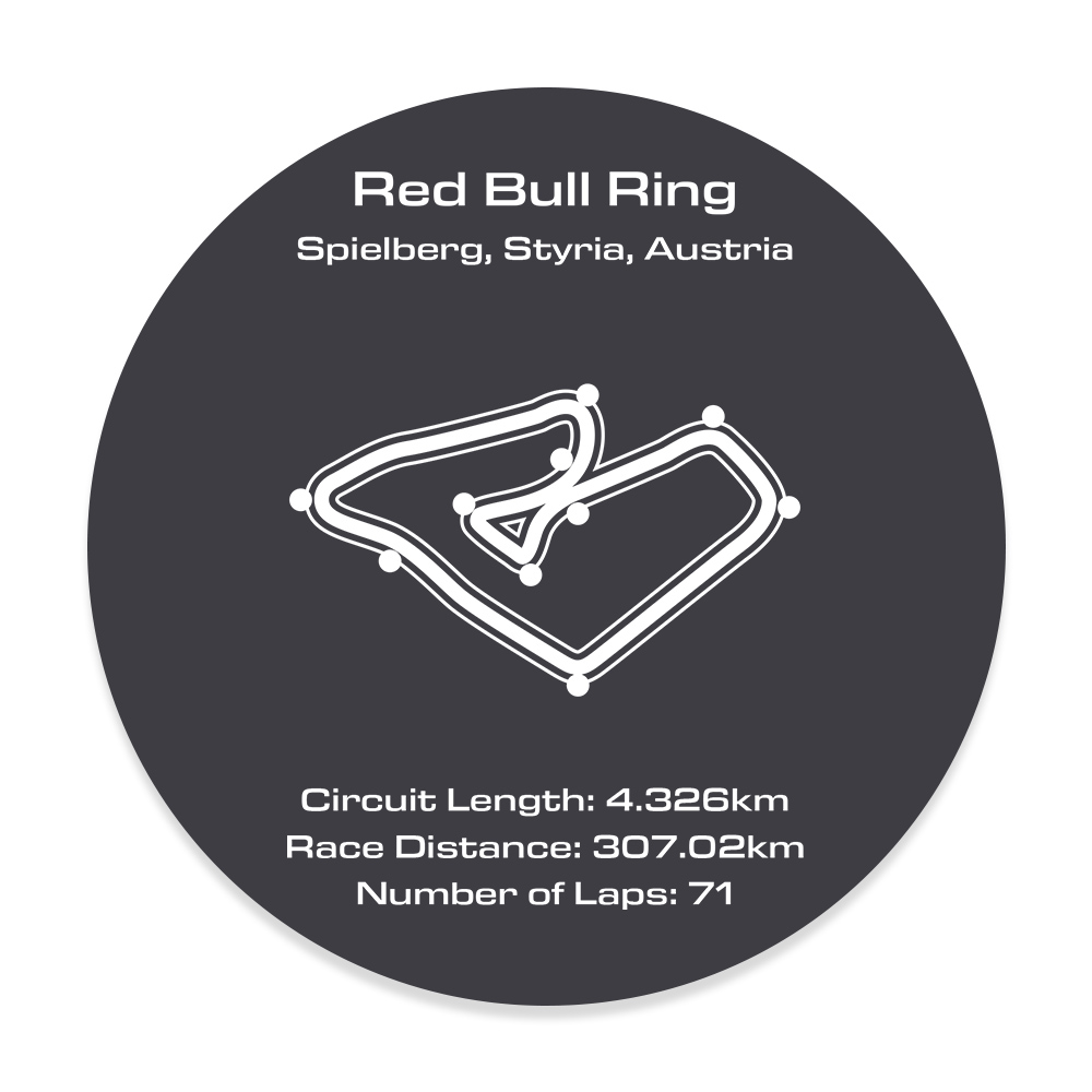 Personalised Racing Car Circuit Race Track Slate Coaster Set for Auto ...