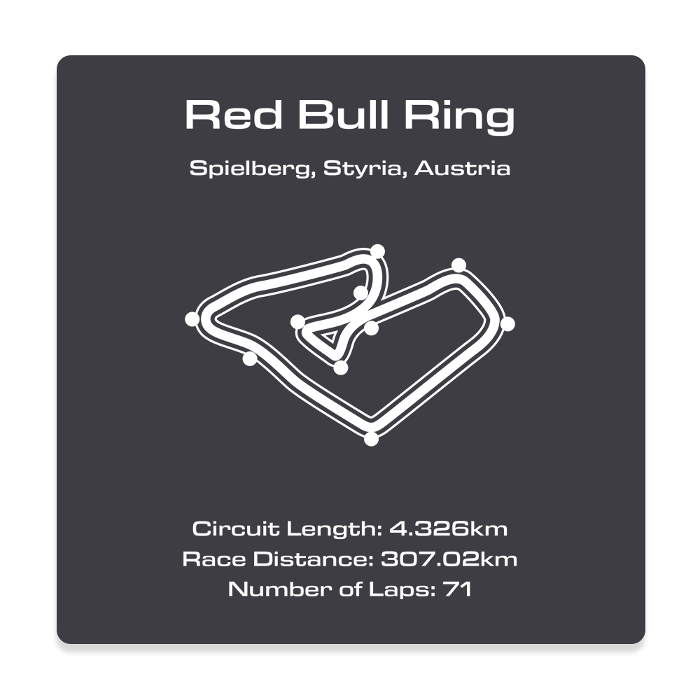 Personalised Racing Car Circuit Race Track Slate Coaster Set for Auto ...