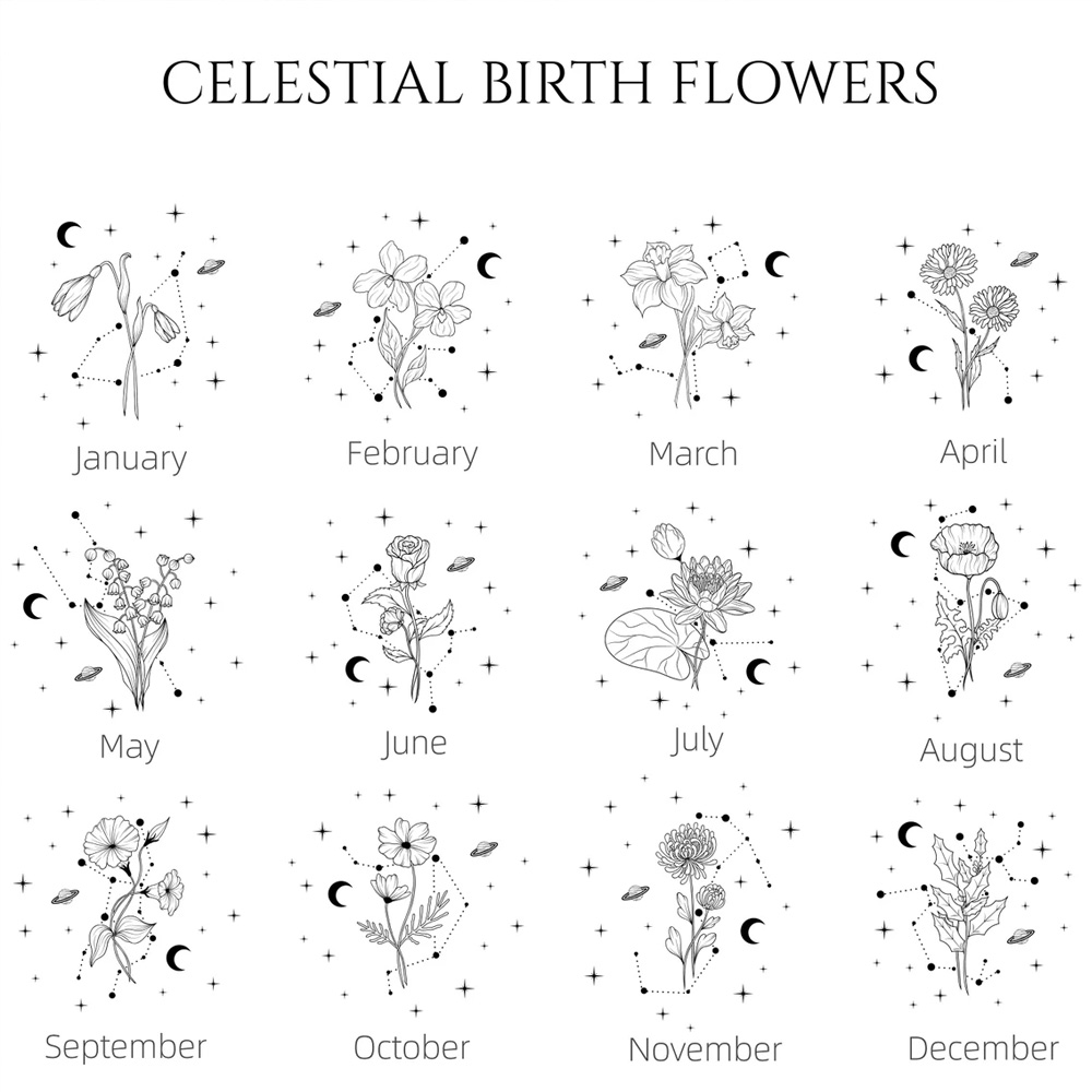 Personalized Zodiac Birth Flower Jewelry Box Travel Case with Name ...