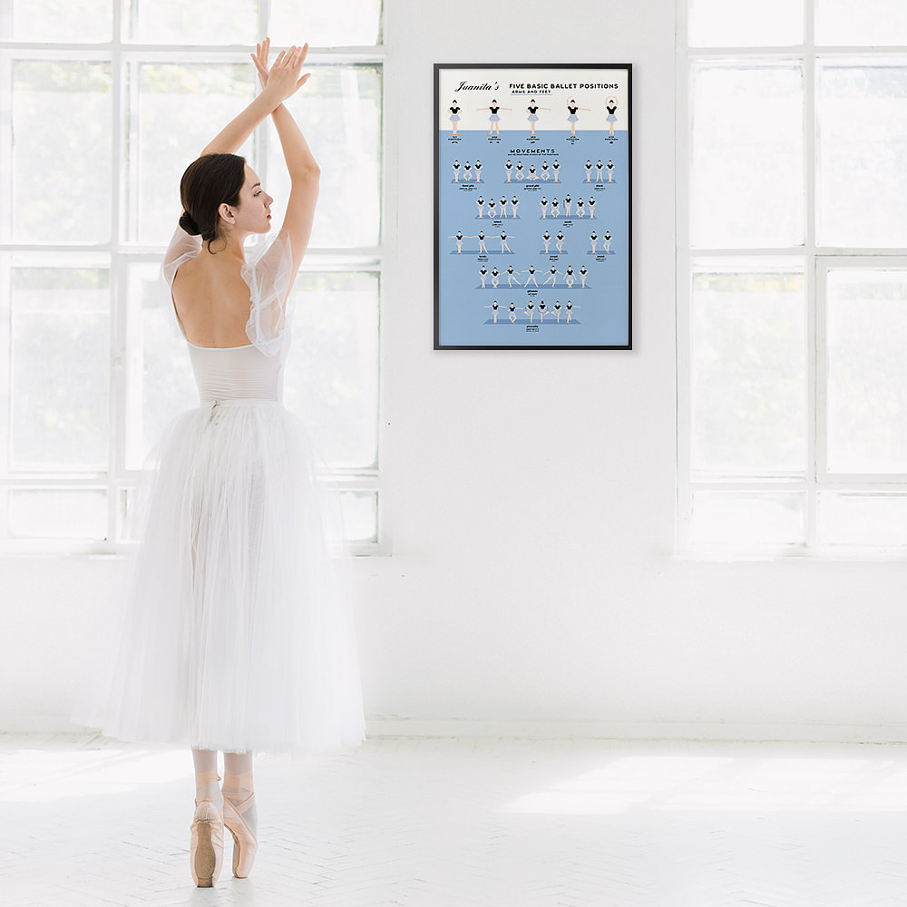 Personalized Ballet Dancer Poster, with Custom Name, Ballet Positions ...