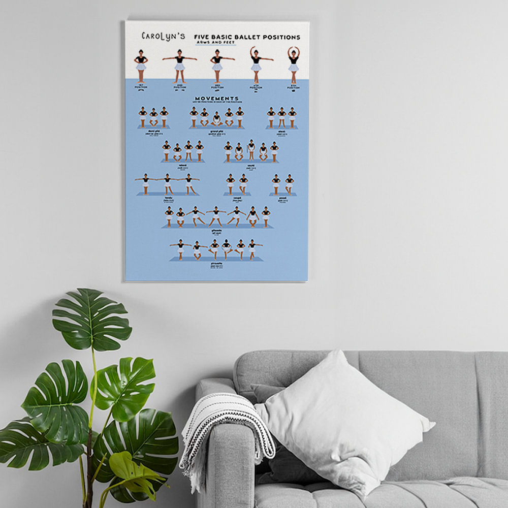 Personalized Ballet Dancer Poster, with Custom Name, Ballet Positions ...
