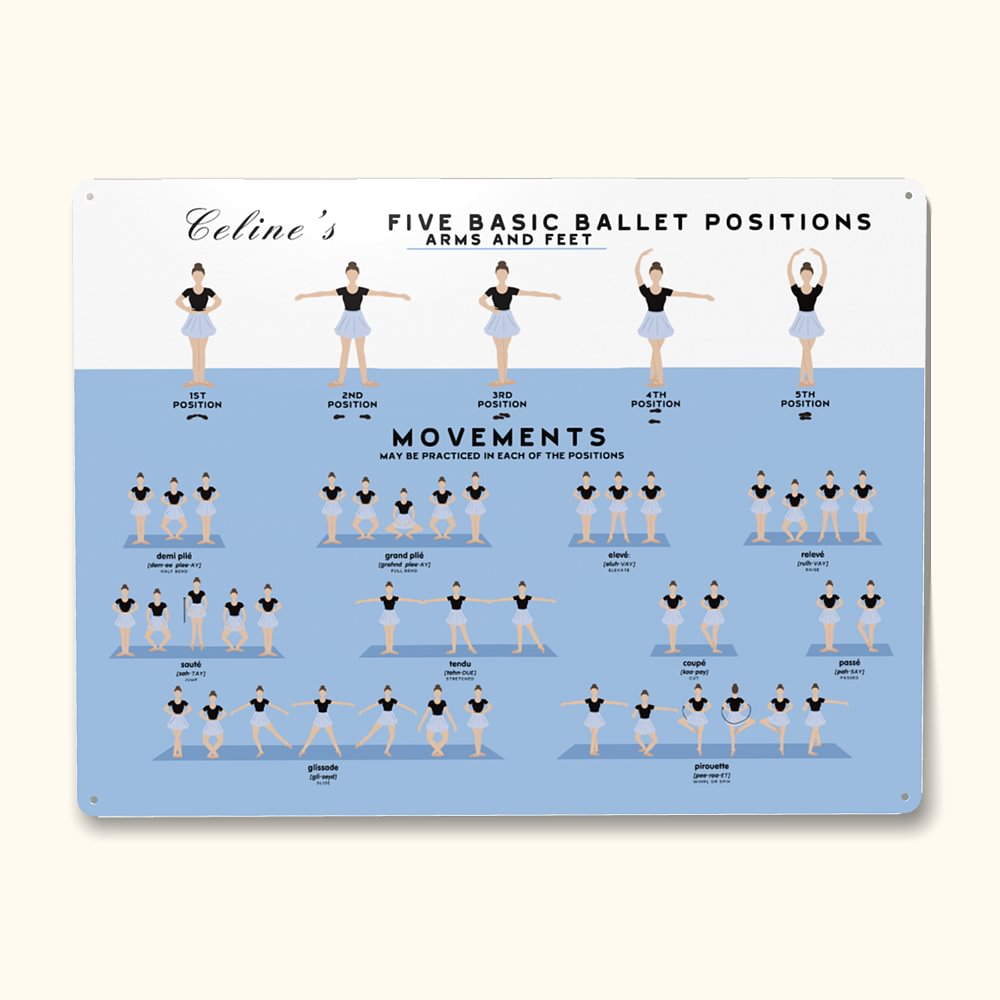 Personalized Tin Sign with Ballet Dance Positions & Movements |Callie ...