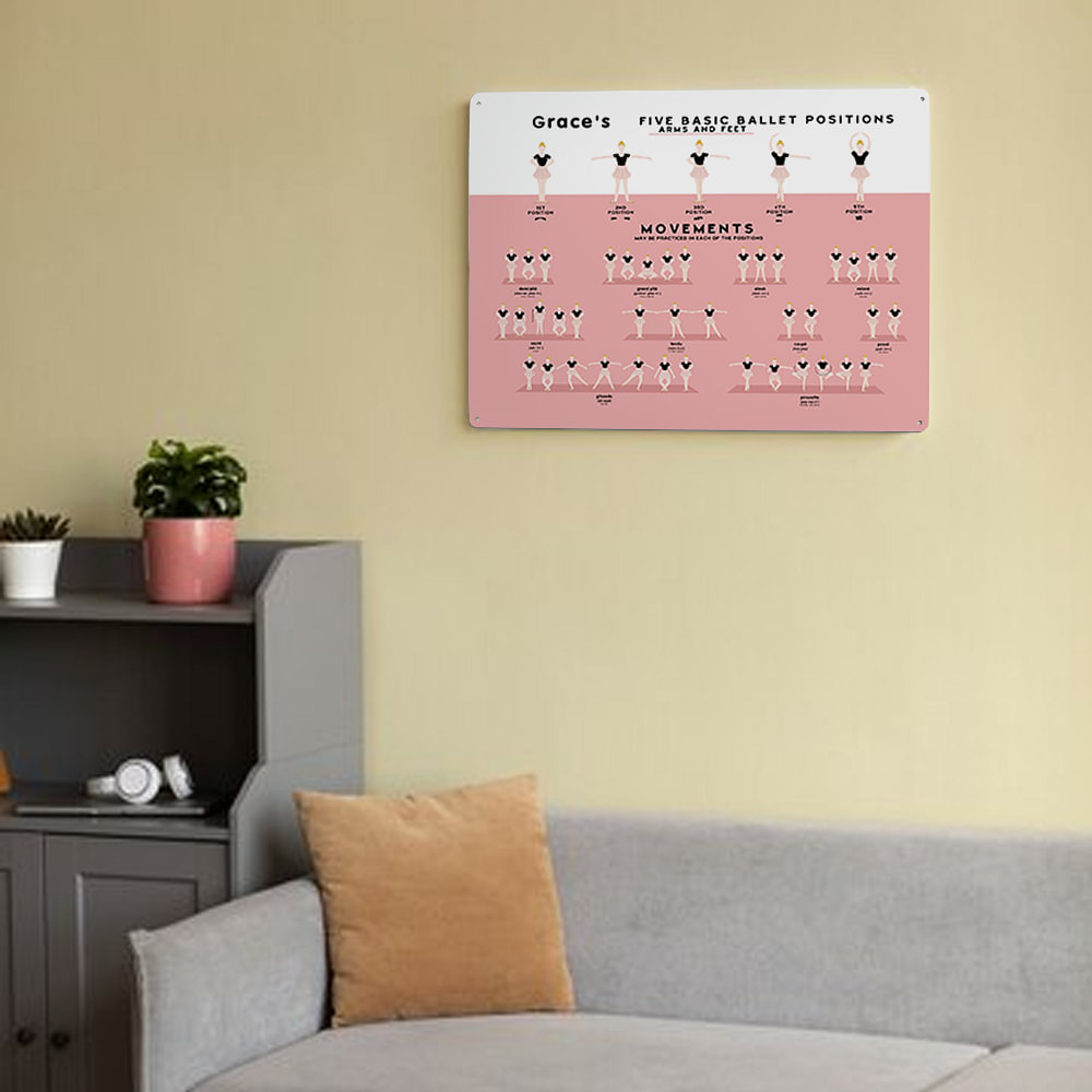 Personalized Tin Sign with Ballet Dance Positions & Movements |Callie ...