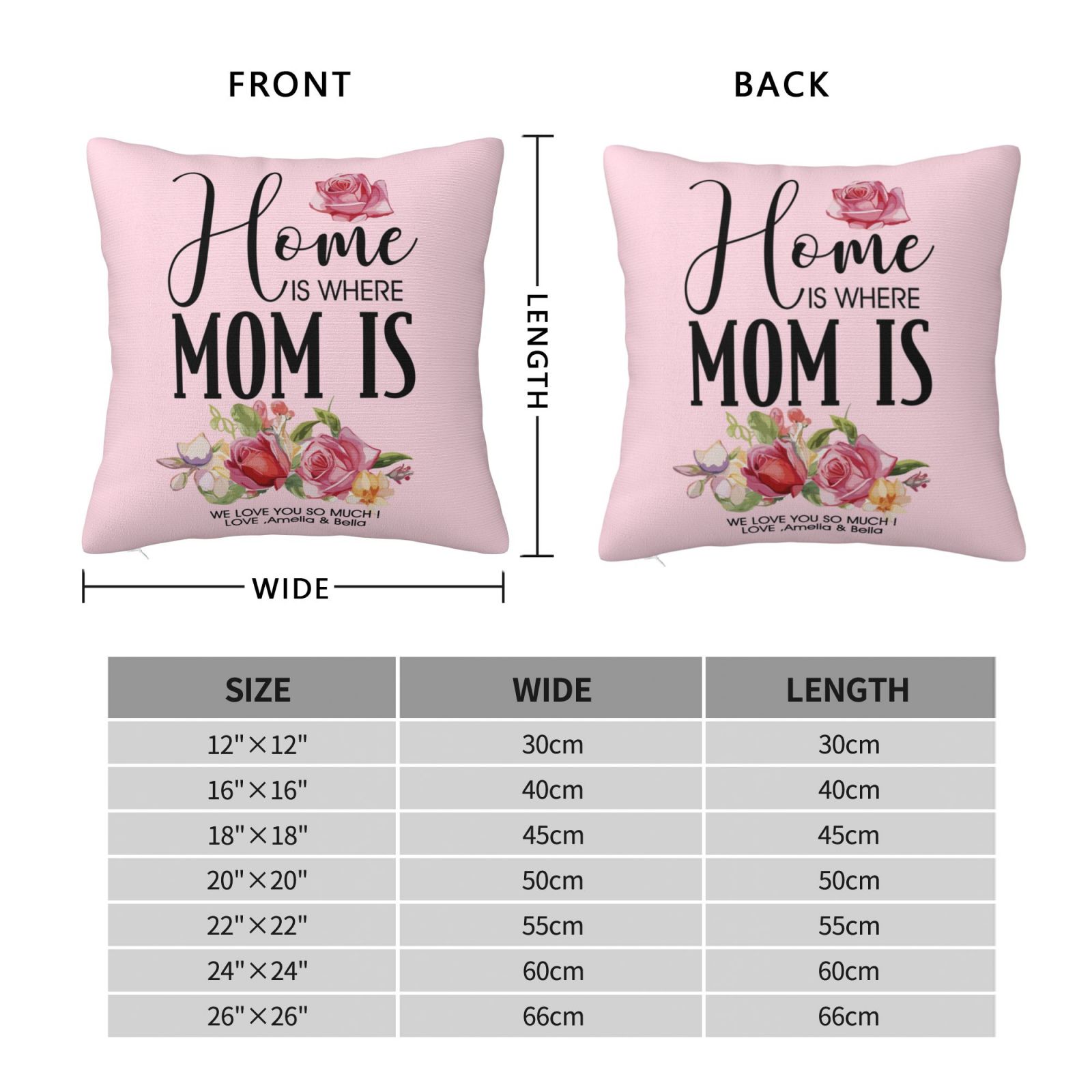 Personalized Home Is Where Mom Is Birth Flower Throw Pillow Cover with ...