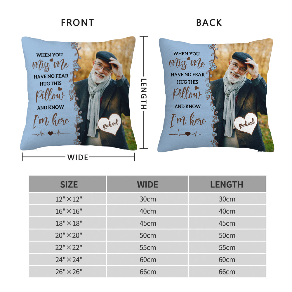 Personalized Photo Memorial Throw Pillow Cover with Name Sympathy ...