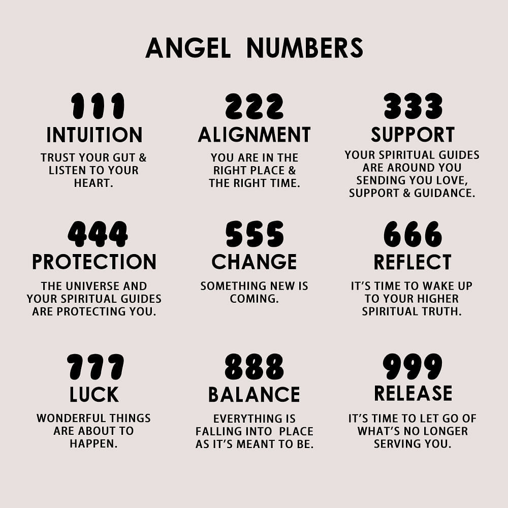 Personalized Angel Number Positive Meaning 3D Bubble Letter Ring Dainty ...