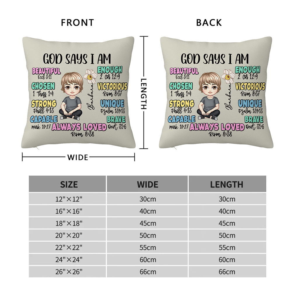 Personalized Cute Cartoon Character God Says I Am Soft Throw Pillow ...