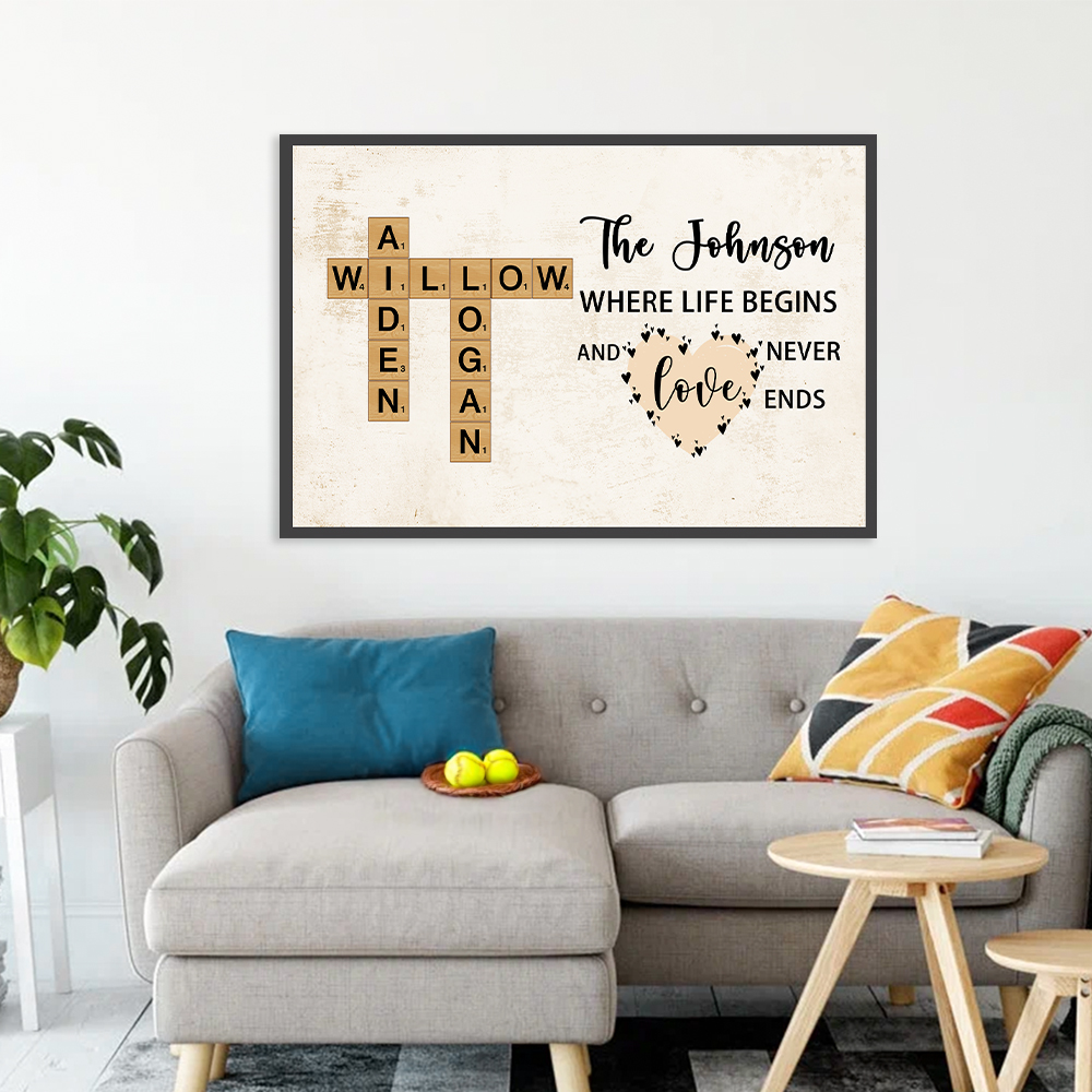 Personalized Crosswords Scrabble Puzzle Art Poster Framed Frameless ...