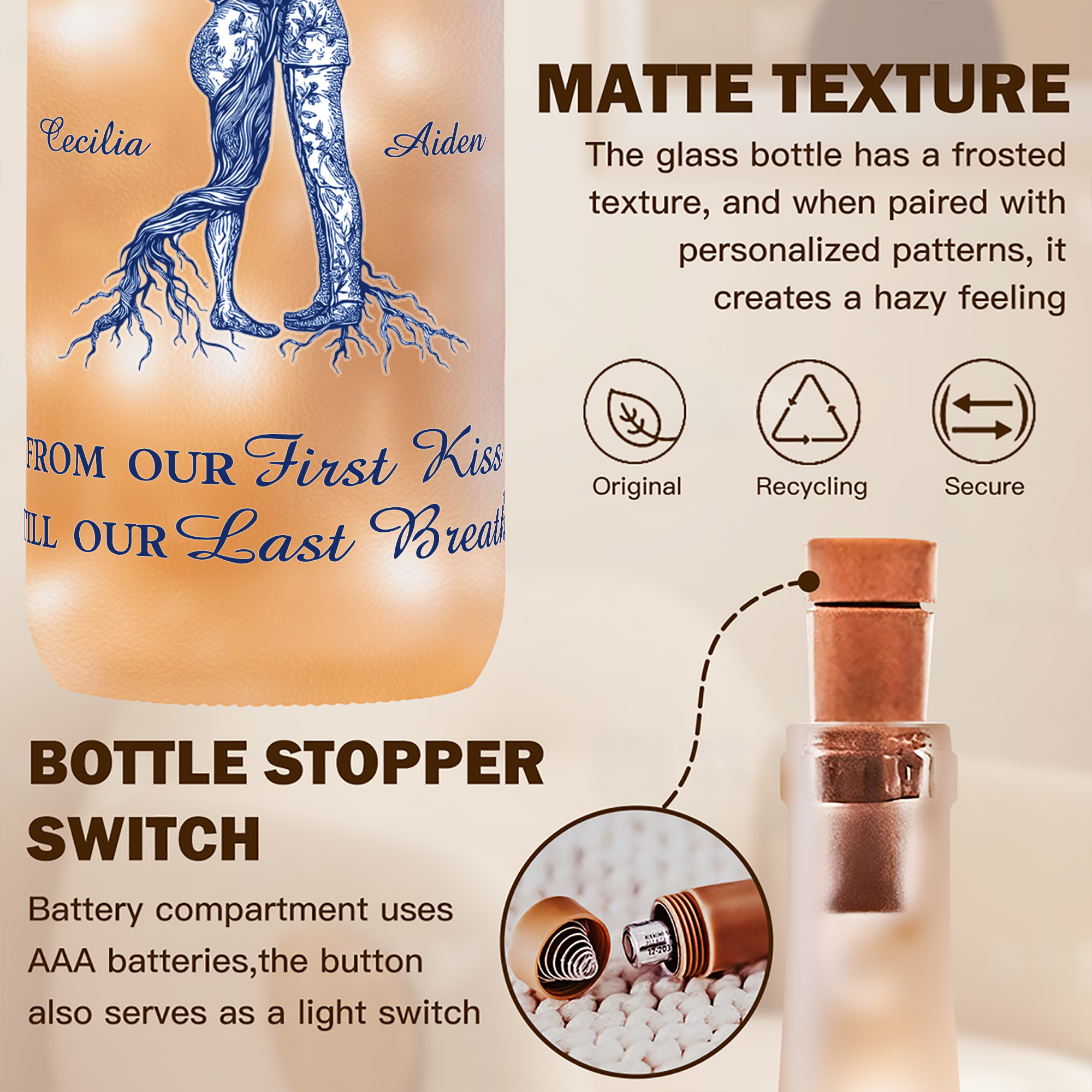 Lampe LED pour bouteille avec nom et lumière douce Toile de Jouy ...