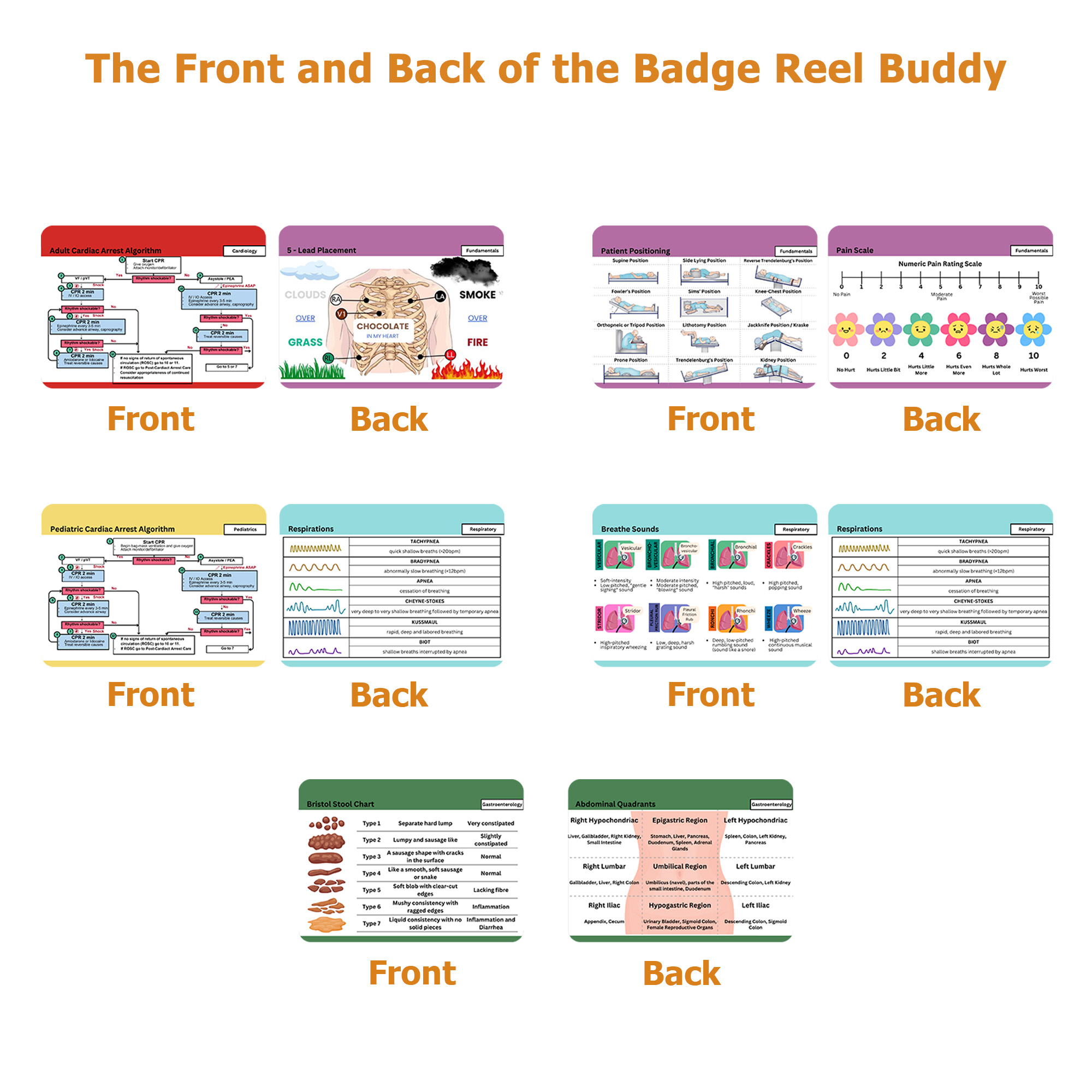 Personalised Human Organs Pills Anesthesia Machine Retractable Shaker ...