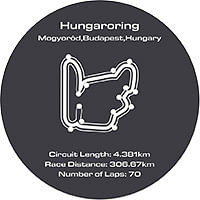 Personalised Racing Car Circuit Race Track Slate Coaster Set for Auto ...