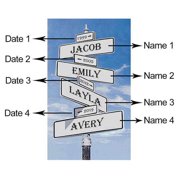 Intersection of Love Street Sign Photo Print - CALLIE