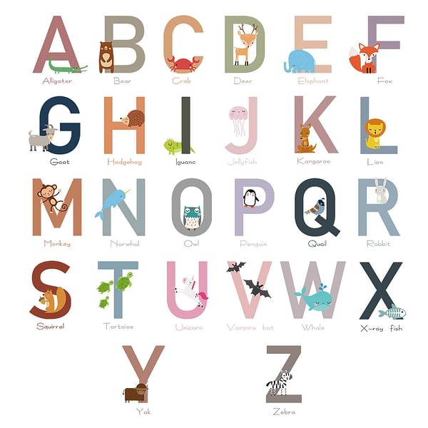 Personalized A to Z of Emotions Children's Name Print, Picture Frames ...