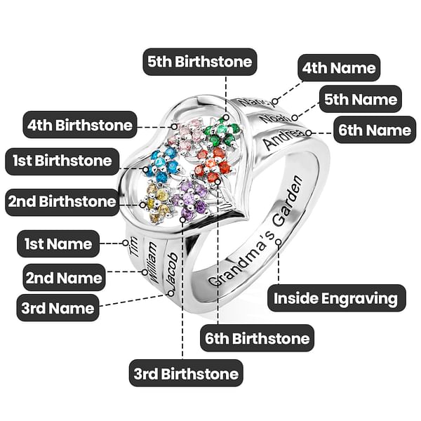 Personalized Family Ring with Names and Birthstones - CALLIE