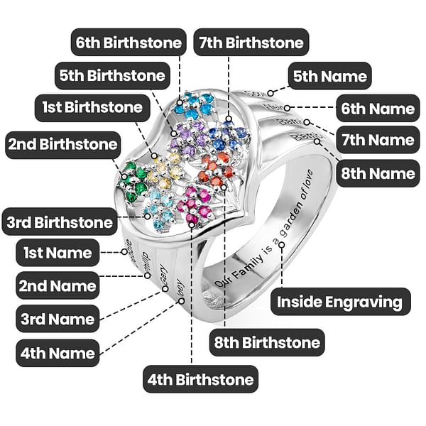 Personalized Family Ring with Names and Birthstones - CALLIE
