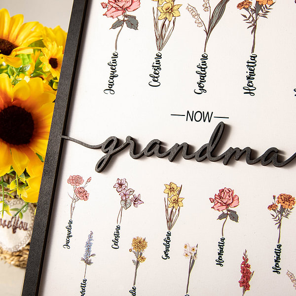 Personalised First Mom Now Grandma Birth Flower Garden Wooden Plaque ...