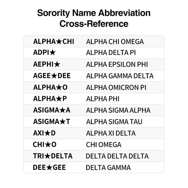 Personalized Sorority Rainbow Pennant Flag Colorful Felt Wall Banner ...