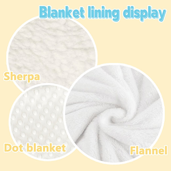 Personalized Peter Rabbit Bunny Floral Blanket with Initial and Name ...