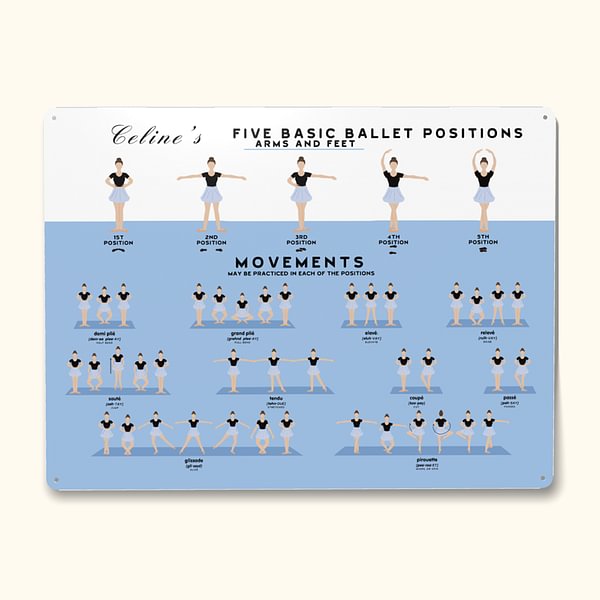 Personalized Tin Sign with Ballet Dance Positions & Movements |Callie - CALLIE