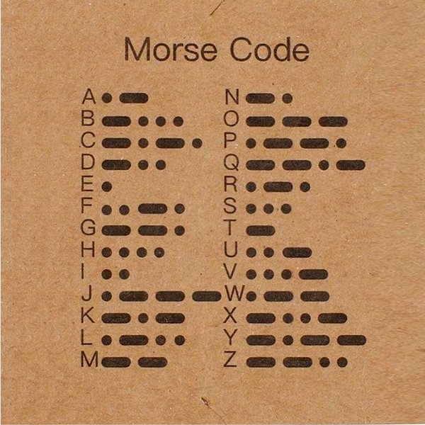 Personalized Engraved Morse Code Men Bracelet with Secret Message ...