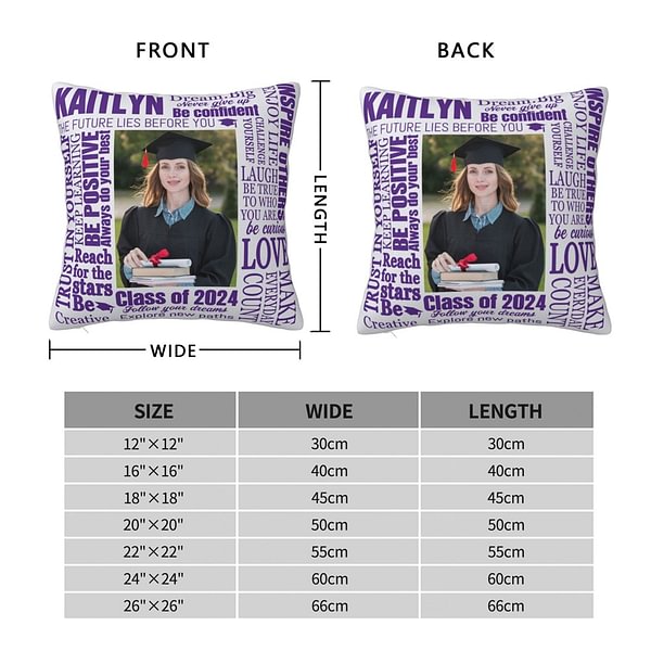 Personalized Multicolor Inspirational Graduation Photo Throw Pillow ...